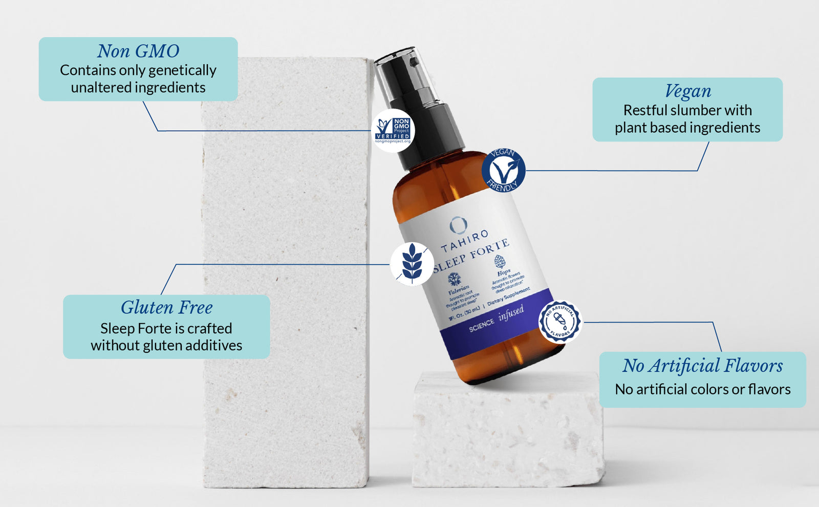 Sleep Forte. Sublingual Spray. Fast-Acting Sleep Aid Formula | Tahiro